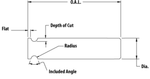 Custom Concave Radius Cutter | Almar Tools